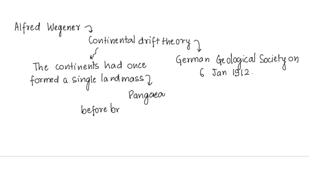 SOLVED: Introduction: In 1915, a German scientist named Alfred Wegener ...