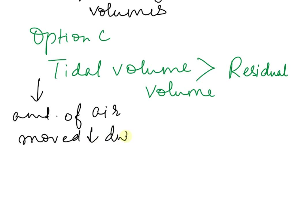 SOLVED: While ventilating a patient with an end tidal detector ...