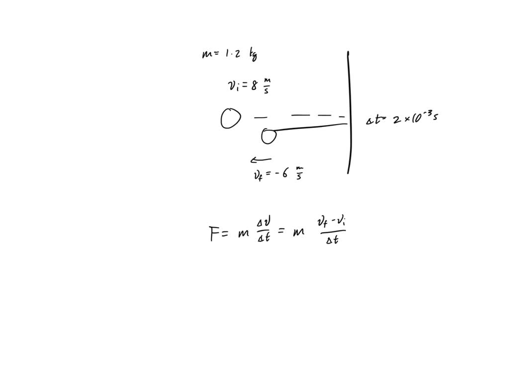 Solved A 1 2 Kg Object Moving With A Speed Of 8 0 M S Collides