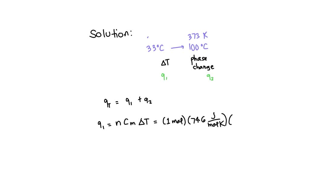 SOLVED: Sweating is a method to cool down our bodies via evaporative cooling. When sweat ...