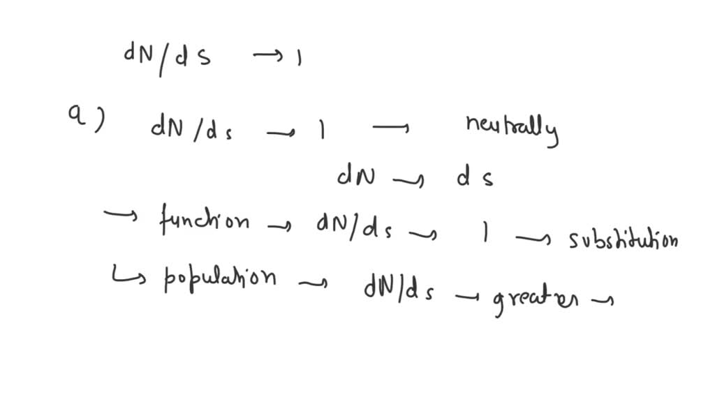 SOLVED: a. If a gene has a dN/dS ratio equal to 1, what does that imply ...