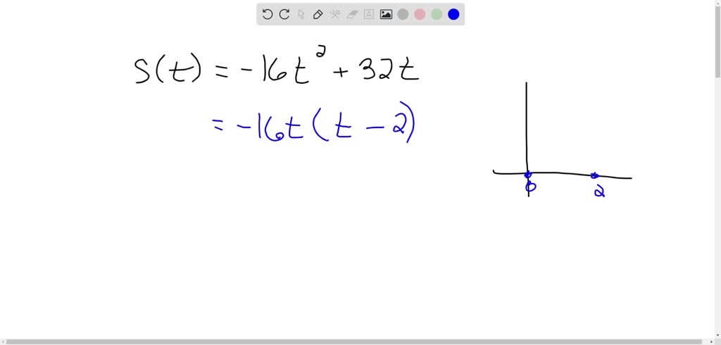 SOLVED: If an object is projected upward from ground level with an initial velocity of 32 ft per ...