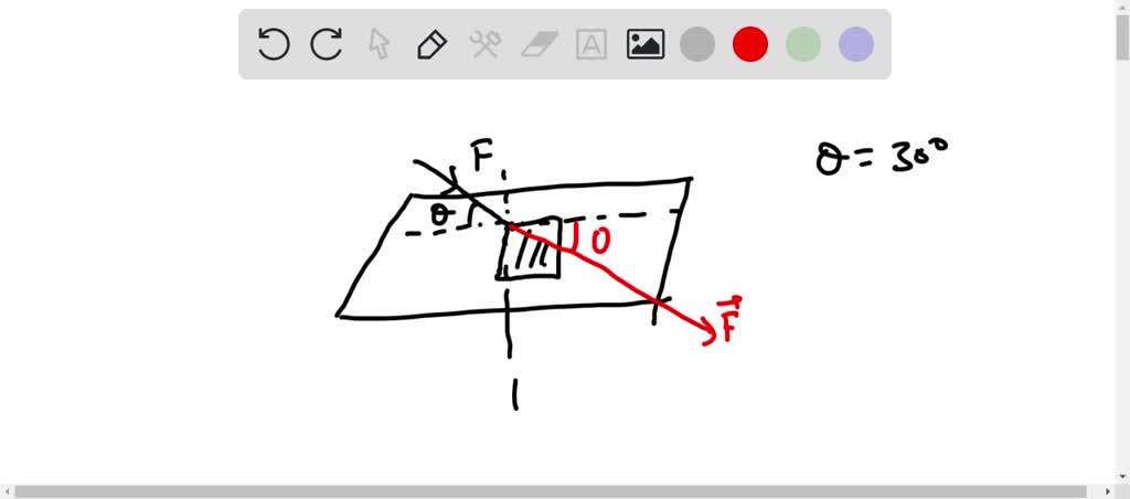 Now, instead of being parallel to the tabletop, the pushing force Fâ ...
