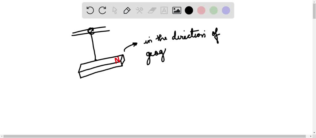 SOLVED: You have a lightweight bar magnet, whose poles are not marked ...