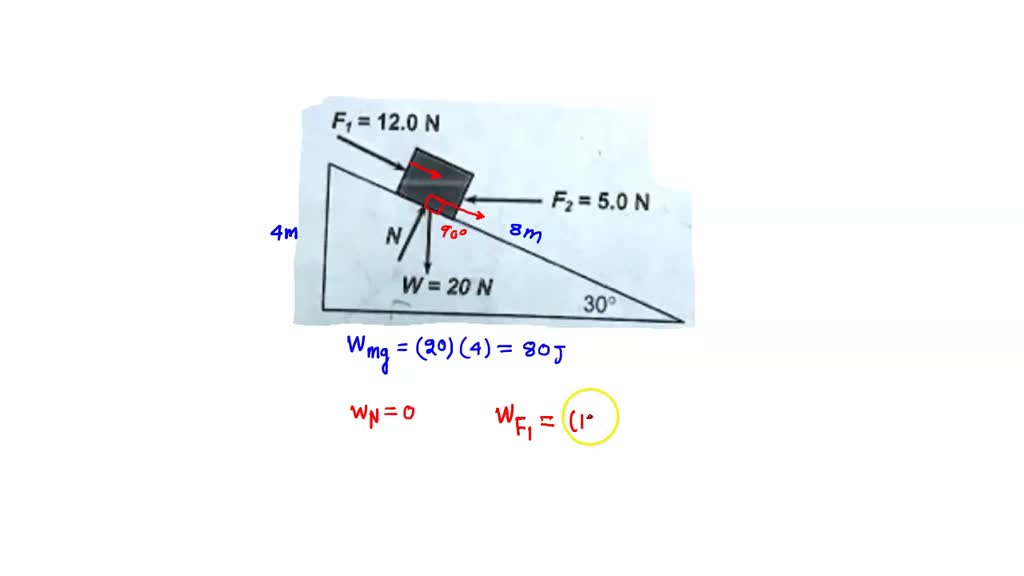 SOLVED: Text: Physics - Work Problems 1. A block on a frictionless inclined plane of length L ...