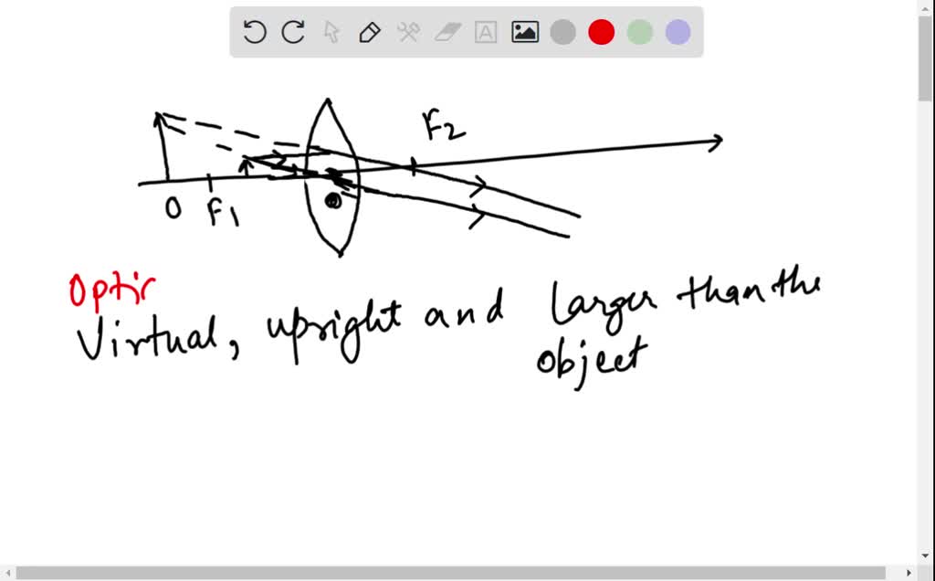 SOLVED: An object is 10 cm in front of a converging lens with a focal length of 60 cm. The image ...