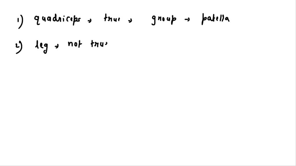 SOLVED: The quadriceps tendon extends from the patellar ligament. When ...