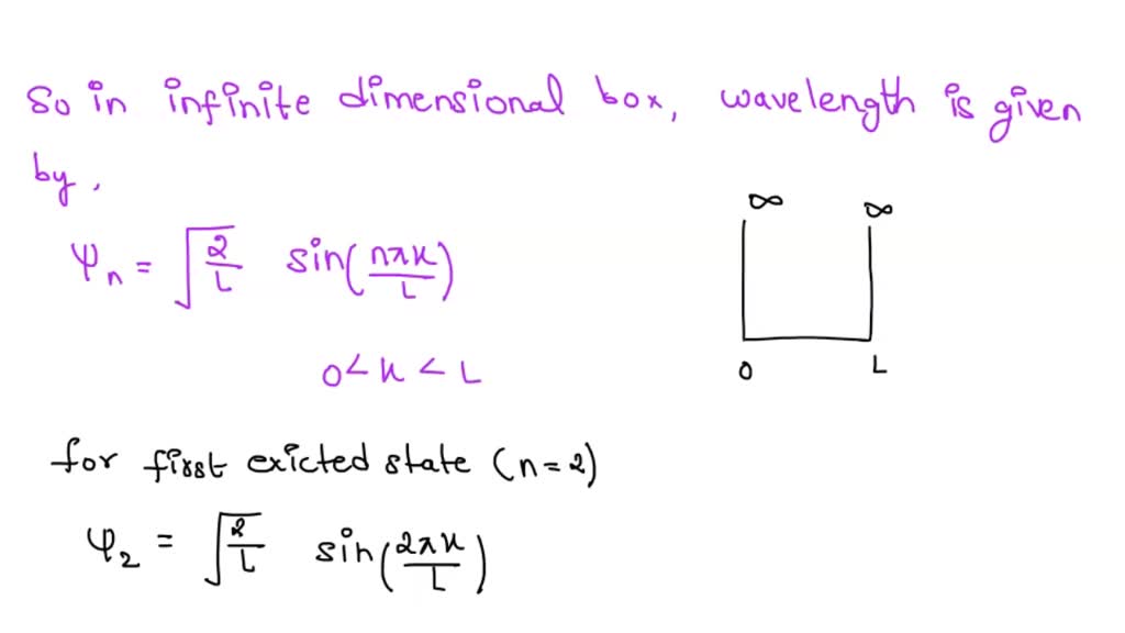 SOLVED: A particle in an infinite square is in its first excited state ...