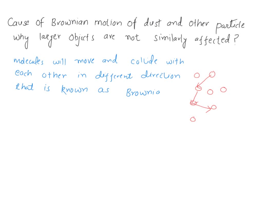 VIDEO solution: What is the cause of the Brownian movement in dust particles? Why aren't larger ...