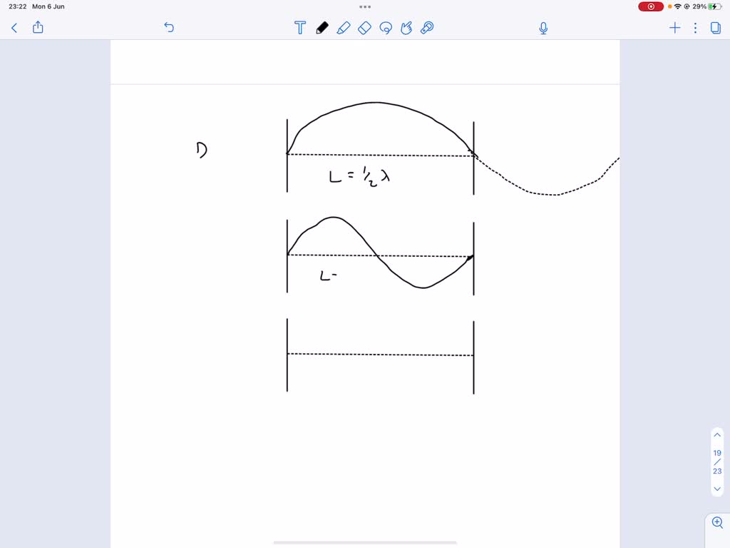 SOLVED: Using this idea, on the diagrams, sketch in the shape of the ...