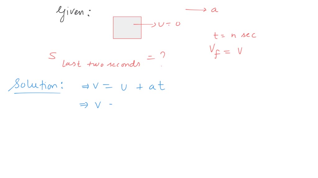 SOLVED: A body starts from rest with uniform acceleration and remains ...