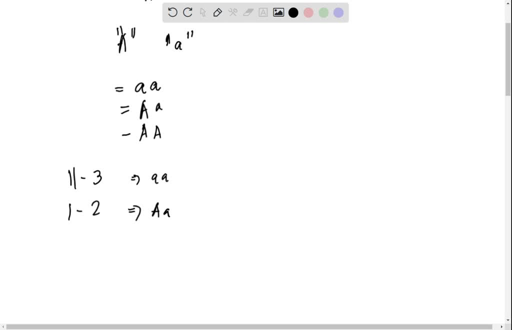 SOLVED: Consider the inheritance pattern for the ABCC11 gene: This ...