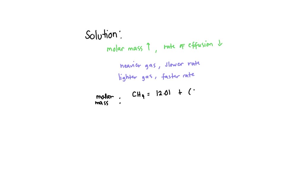 SOLVED: Use Graham's Law to order the effusion rates of the following ...
