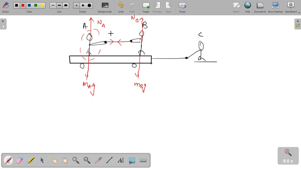 SOLVED: Using what you know about how these force sensors work and ...