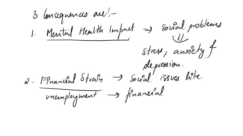 Select an example of a "private trouble" and explain how and why it may ...