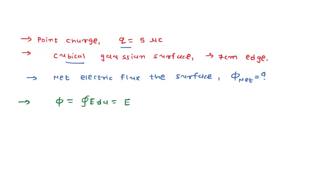 SOLVED: A point charge of 5.0 ?C is at the centre of a cubic Gaussian ...