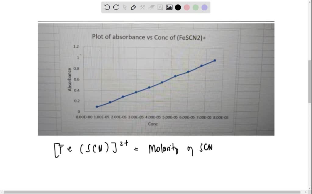 SOLVED: NOTE: You must show your work for all calculations; no work, no ...