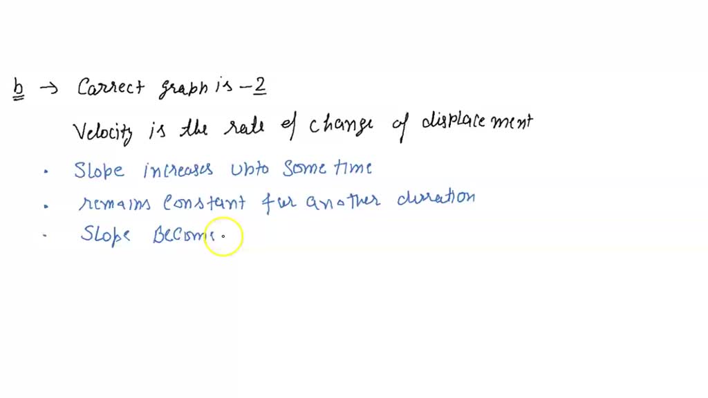 Solved The Diagram Represents Multiflash Photograph Of An Object