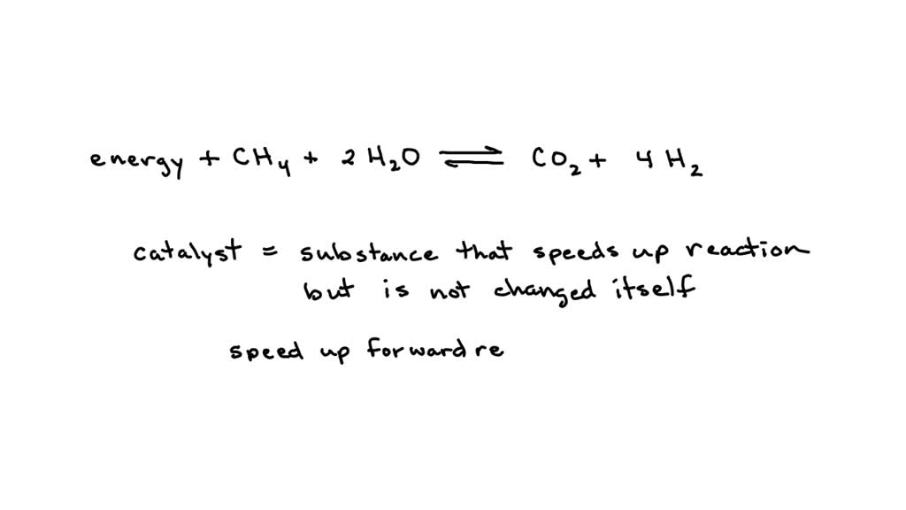Solved For The Reaction Ch4 G 2 H2o G ⇌ Co2 G 4 H2 G Δh