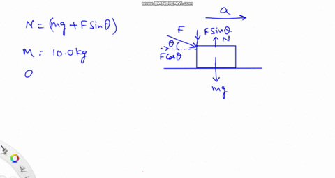 A 00 kg box slides horizontally with diagram picture and...