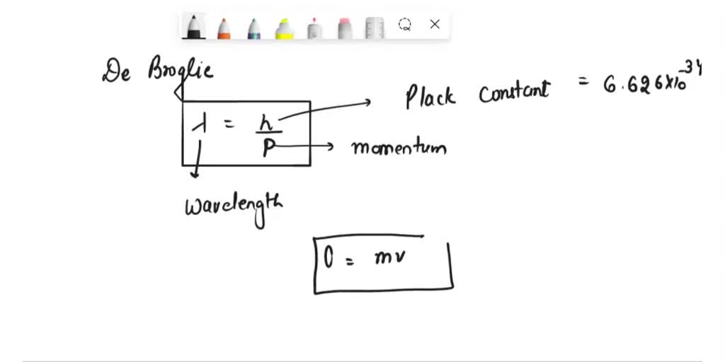 SOLVED: A diffraction experiment requires the use of electrons of ...