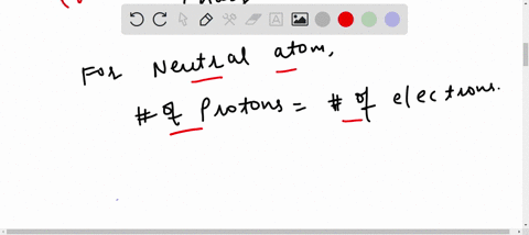 an ion of platinum has a mass number of 195 and contains 74 electrons ...