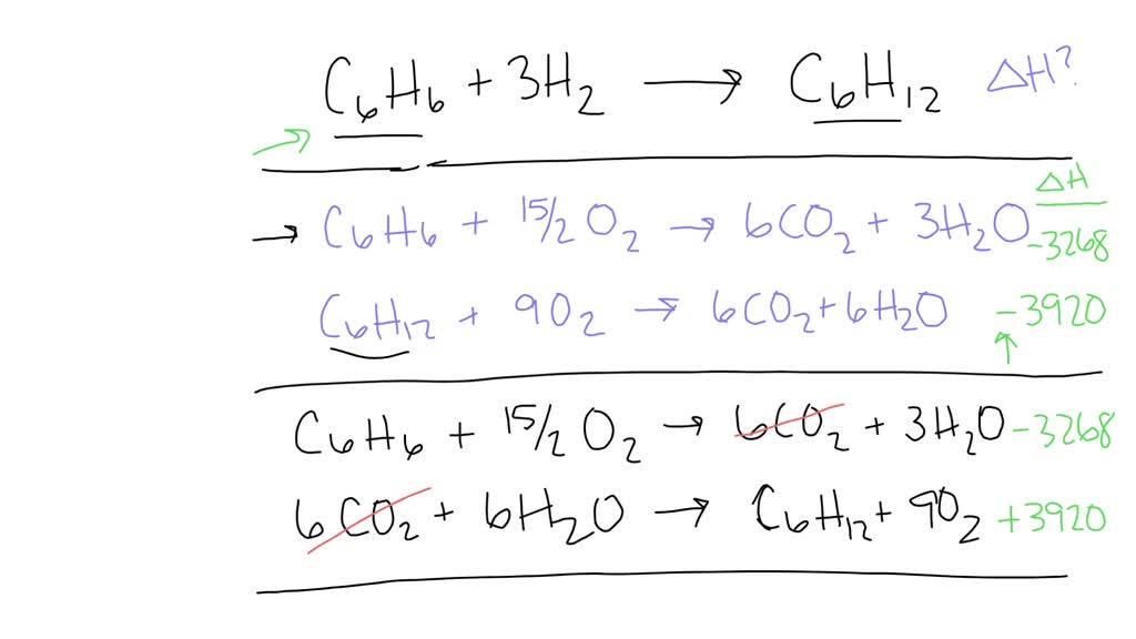 Calculate the enthalpy of hydrogenation of benzene from its enthalpy of combustion and the ...