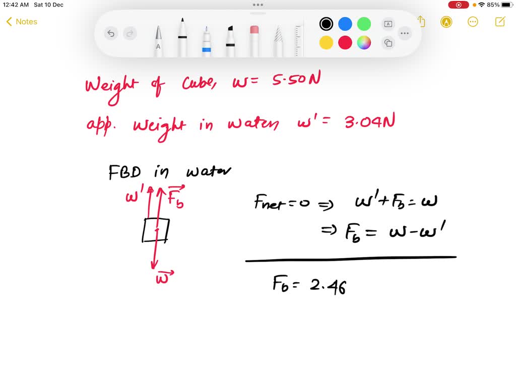 SOLVED: Figure (a) below shows a solid cube hanging from a spring scale ...