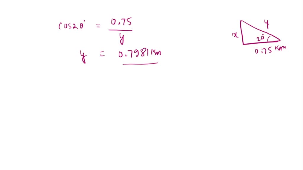 Cloud Ceiling Aviation | Shelly Lighting