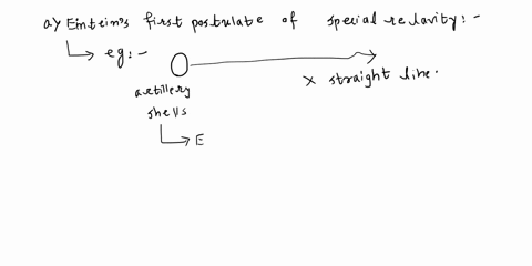 SOLVED: write short note on Albert Einstein's education from school to ...