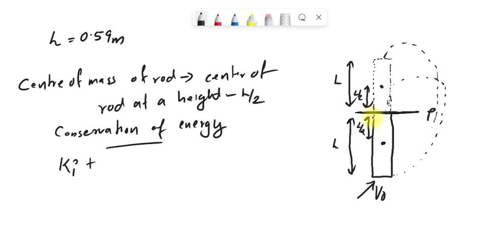 SOLVED: One end of a thin rod is attached to a pivot, about which it can rotate without friction ...