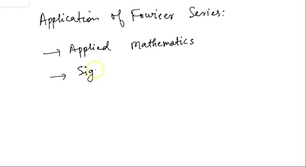 Solved The Purpose Of This Lab Is To Practice Fourier Series And Fourier Transforms And Their