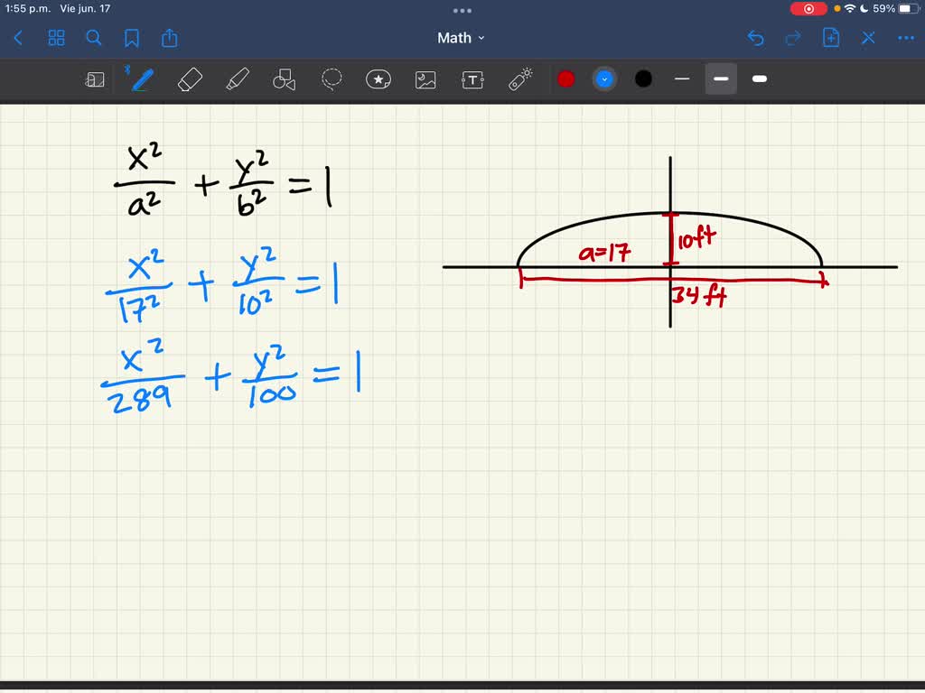 SOLVED: An arch has the shape of a semi-ellipse. The arch has a height ...