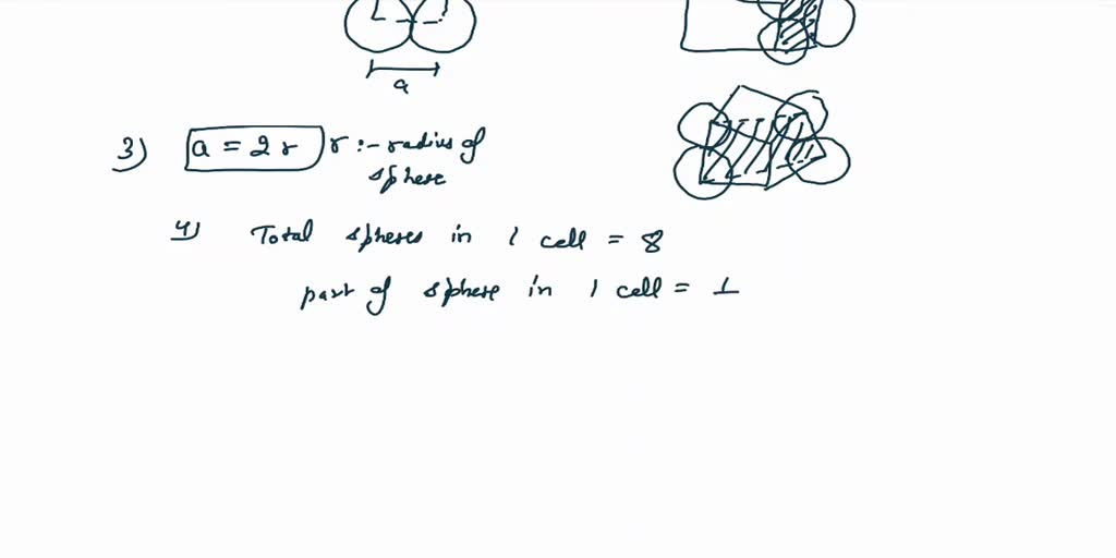 SOLVED: SIMPLE CUBIC LATTICE Create space Tiling drawing of the atoms in the lattice structure ...