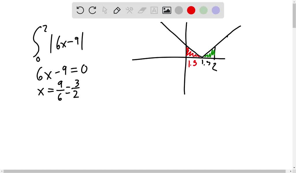 SOLVED: point) Evaluate the Integral by interpreting it in terms of ...