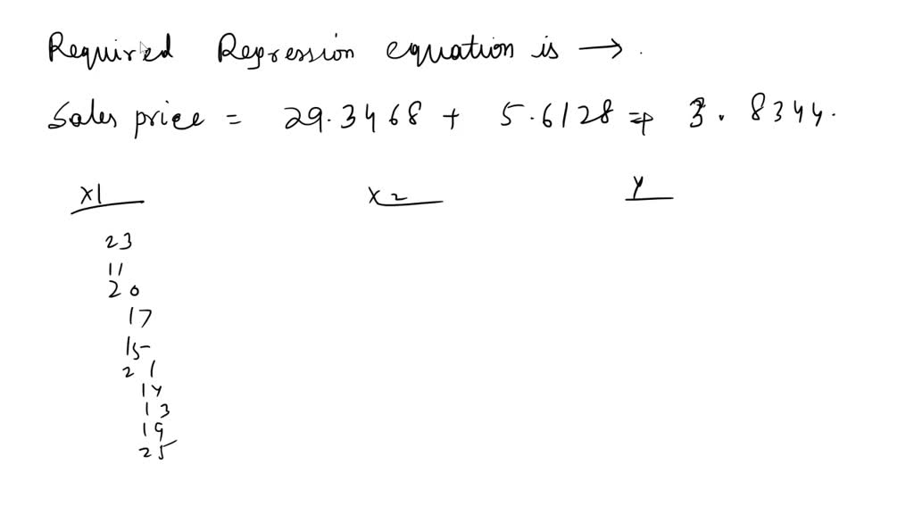 SOLVED Run The Multiple Regression Analysis Including All Explanatory