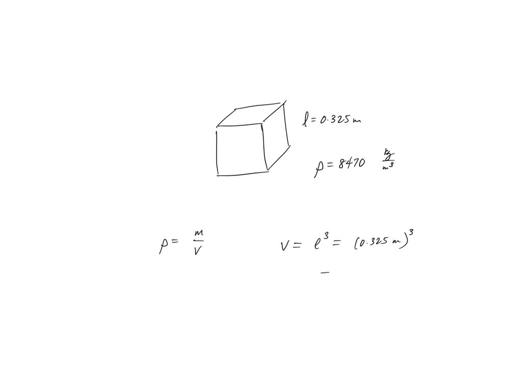 SOLVED: One component of a metal sculpture consists of a solid cube ...