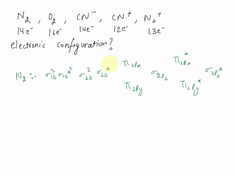 Molecular Orbital Theory – Diatomics – Electron...