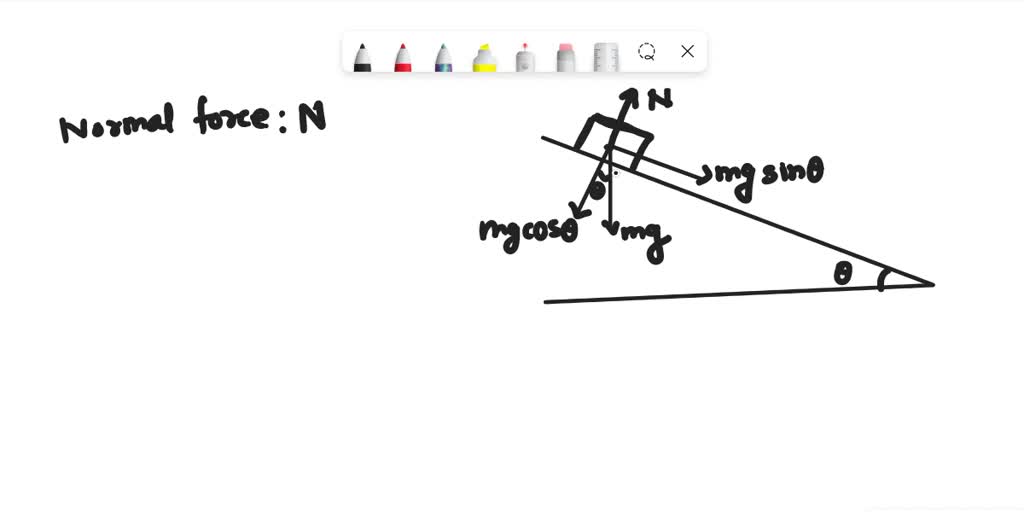 SOLVED: A 6 kg mass slides down a frictionless incline plane. The plane makes a 25° angle with ...