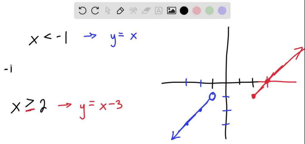 SOLVED: 'Which piecewise relation defines a function? A. B. C. D. X