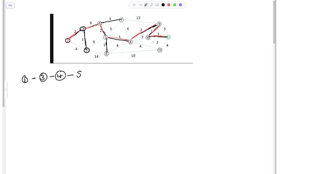 Solved 4 Shortest Path Dijkstra S Algorithm Christian Walks Late Into Class He Leaves Home