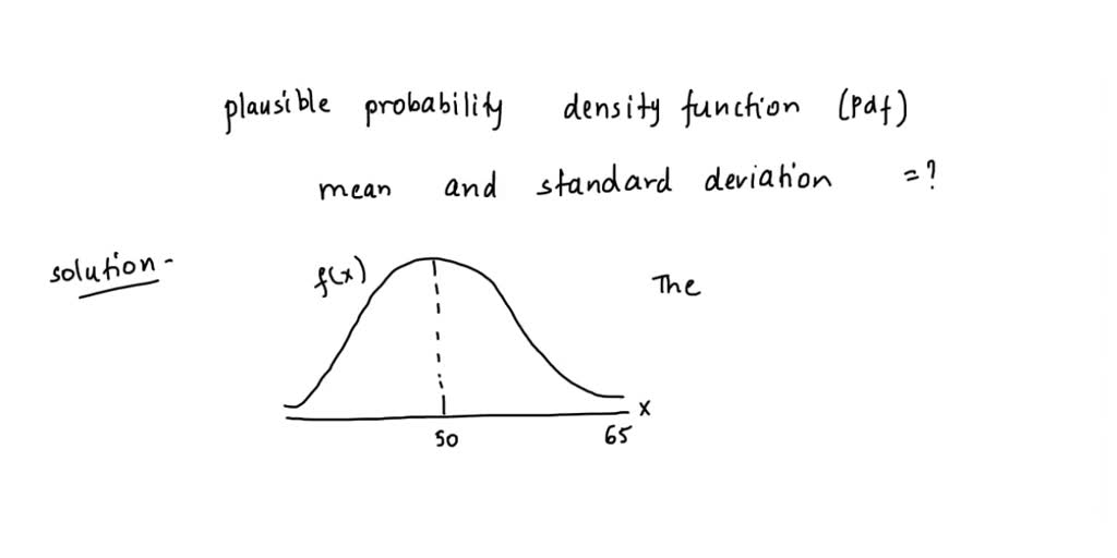 SOLVED: Sketch a plausible probability density function (pdf) for the ...