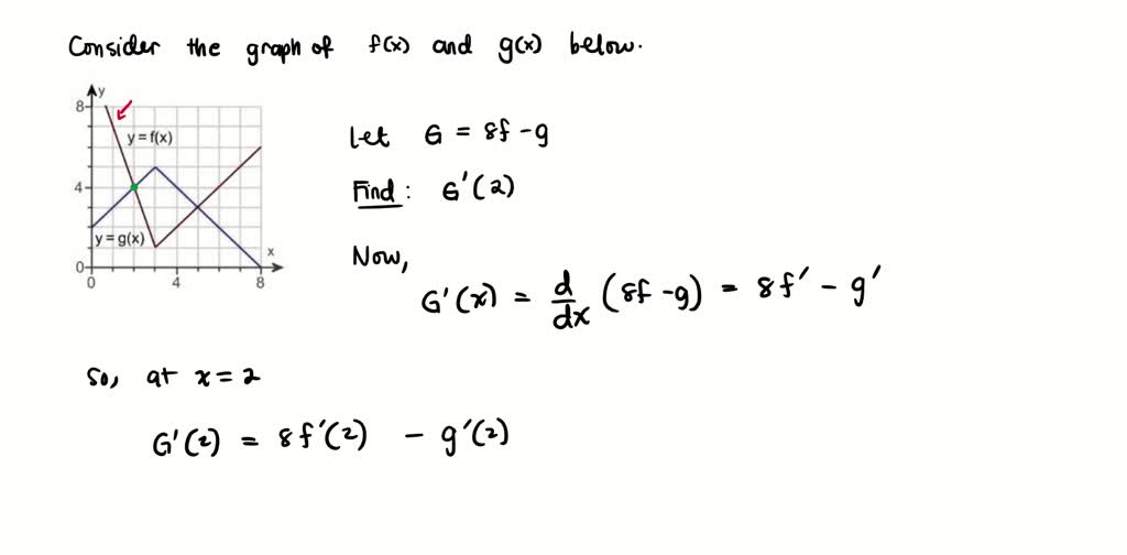 SOLVED: Let G = 8f - g, where the graphs of f and g are shown in the ...