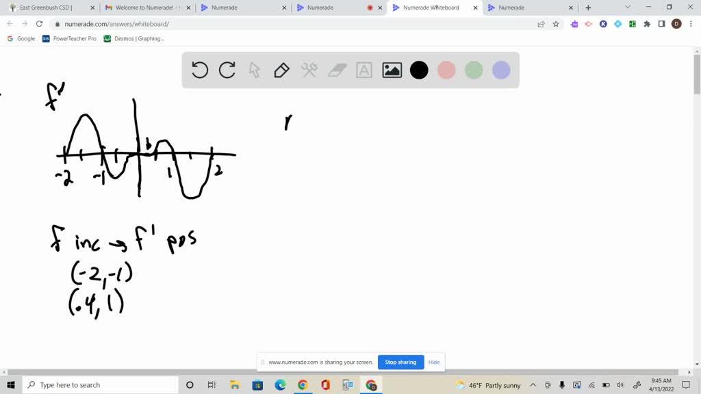 SOLVED: Question 5 (10 points) Analyze the graph of f' and list all ... SOLVED: Question 5 (10 points) Analyze the graph of f' and list all ...