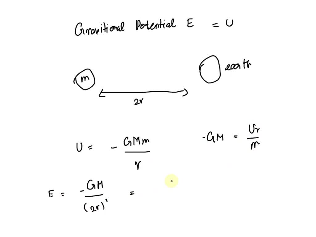 SOLVED: The gravitational potential energy of a body at a distance "r ...