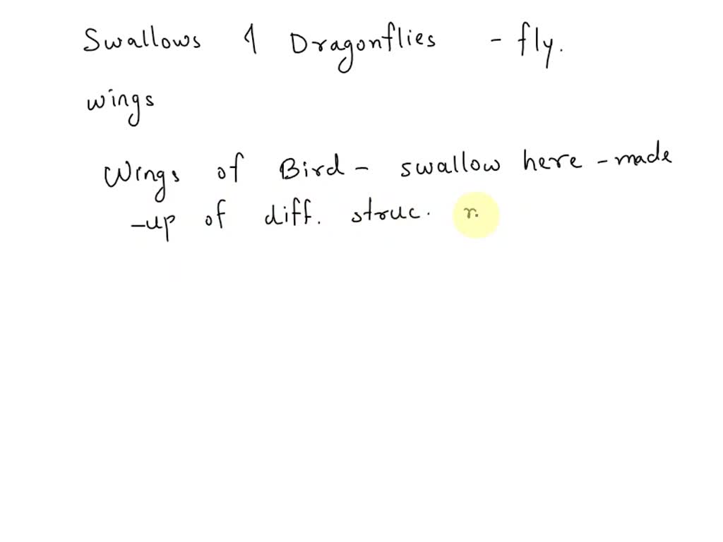 SOLVED: The wings of swallows and dragonflies perform the same function ...