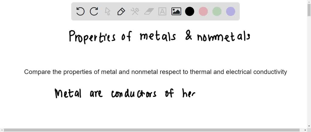 SOLVED: what can you infer about the thermal conductivity of metals and ...