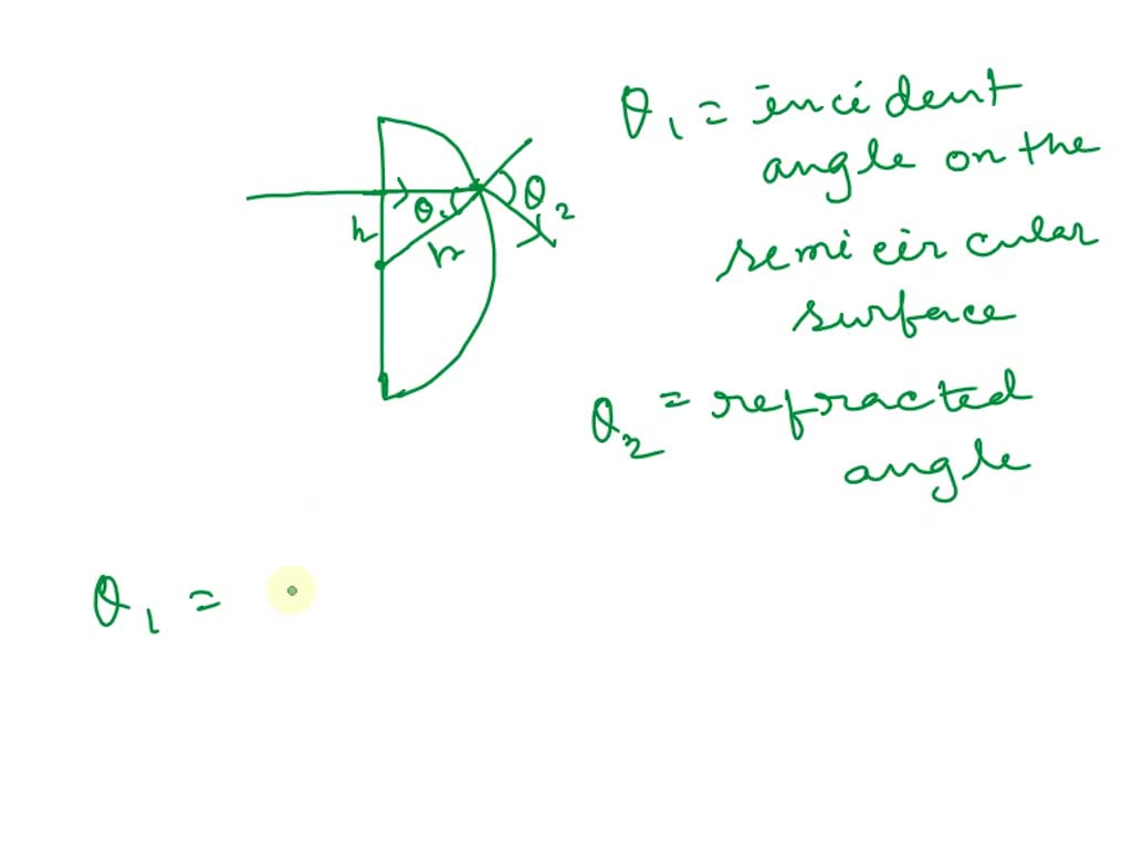 SOLVED: A student determines the refractive index of the glass in a ...
