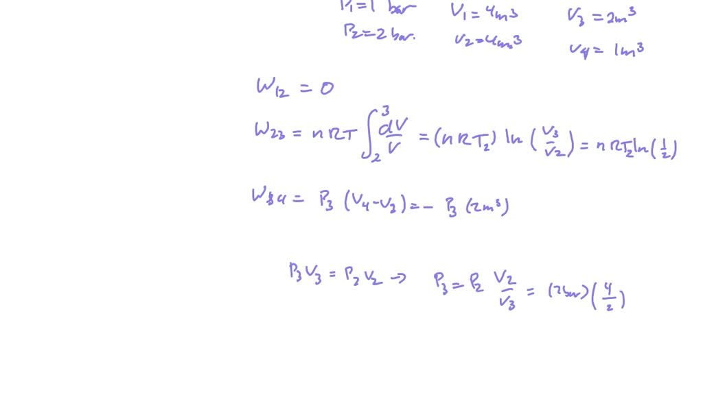 SOLVED: A gas contained within a piston-cylinder assembly undergoes ...
