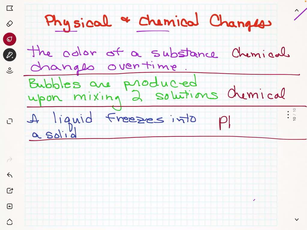 SOLVED: Physical and chemical changes Solutions: Comparison between ...